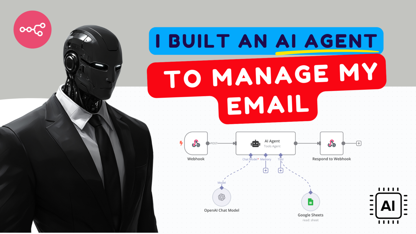 N8N - AI Agent to Manage Emails – Streamline Your Inbox with Automatio